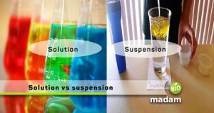 Difference between Solution and Suspension - biomadam