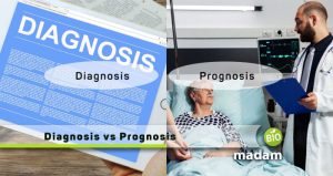 Difference Between Diagnosis and Prognosis - biomadam