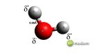 Is Water a Compound or Mixture? - biomadam