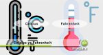 Difference Between Celsius and Fahrenheit - biomadam