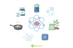 Importance of Chemistry in Daily Life | Uses & Applications Explained